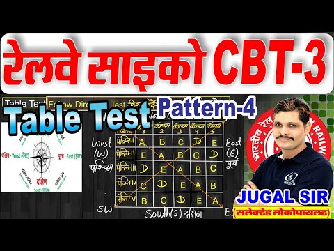 TABLE TEST | RRB ALP CBAT (PSYCHO TEST) | ALP CBT-3 | RAILWAY PSYCHO ...