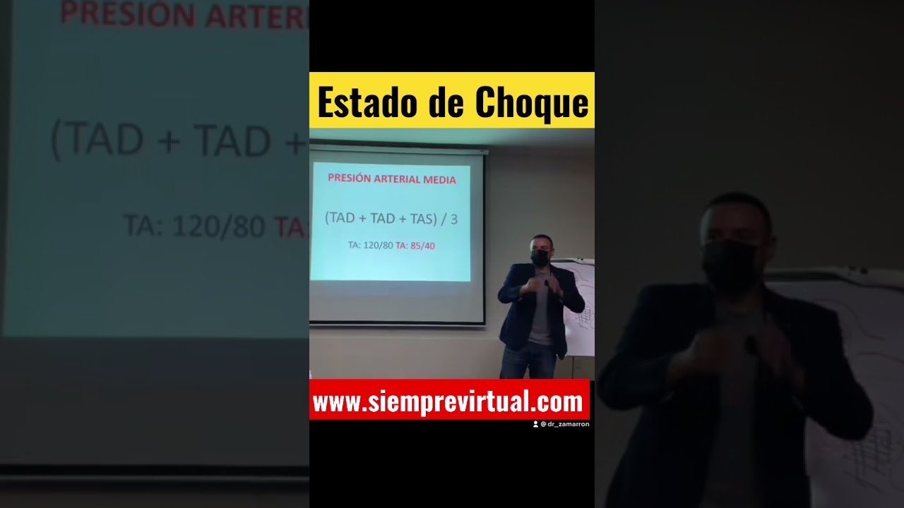 ¿Cómo calcular la PAM? - YouTube