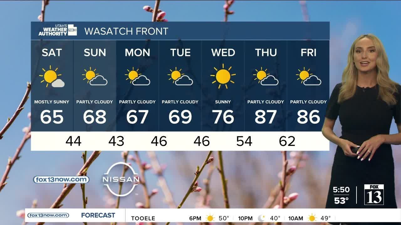 Utah's Weather Authority | Some cloudy days, but moderate temps ...