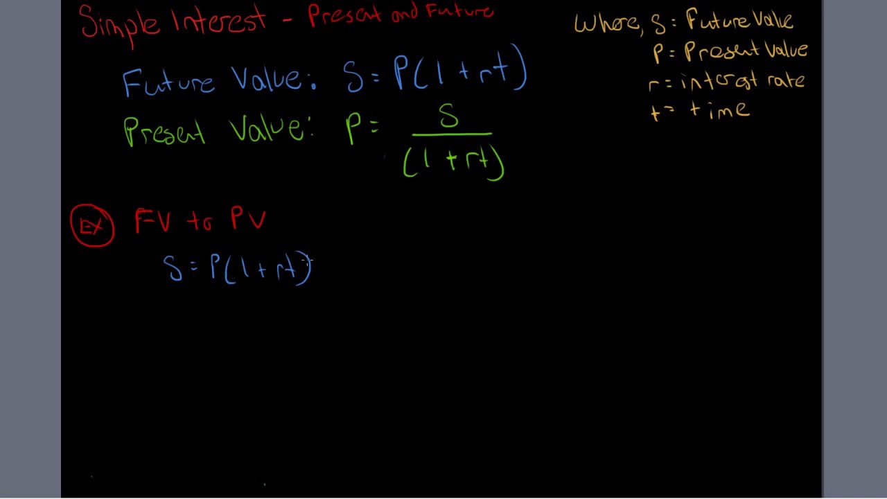 Simple Interest | The Relationship Between Present Value and Future ...