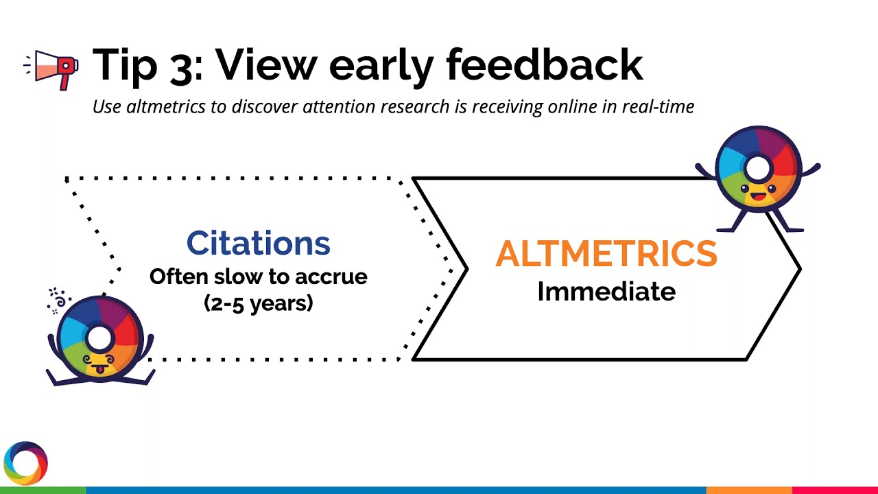 Top 5 tips for supporting your researchers using altmetrics - YouTube