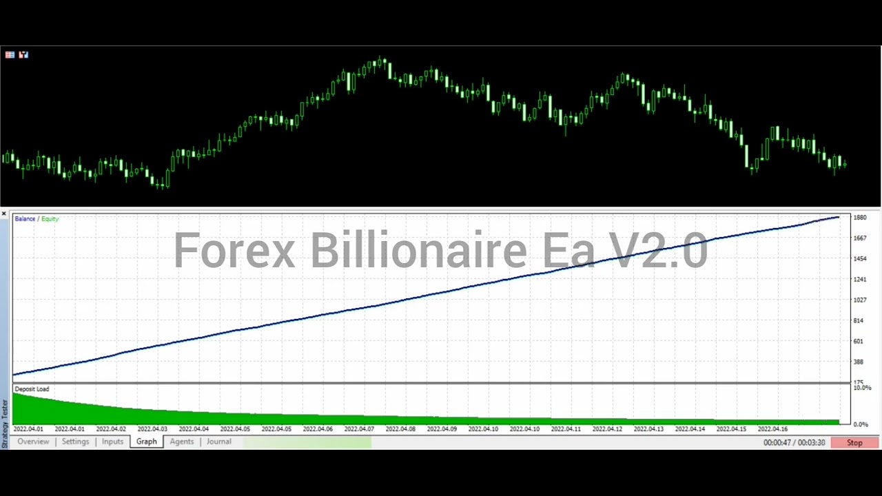 forex billionaire Ea ｜ forex auto trade bot Turning $400 to $200K Day Forex trading market forex ...