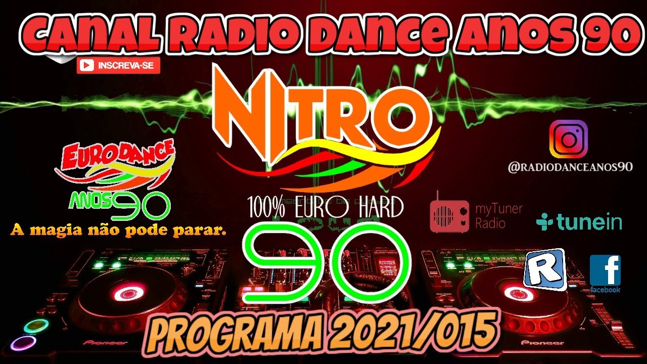 Nitro 90 Eurodance 90's Live 2021/015 ! ! Best of 90's The Ultimate ...