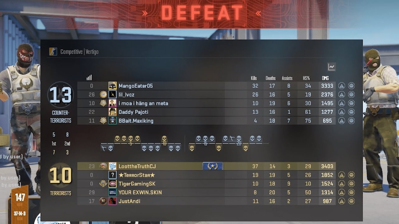 CS2 - Imagine Getting 37 kills and Losing [Mighlights #72] - YouTube