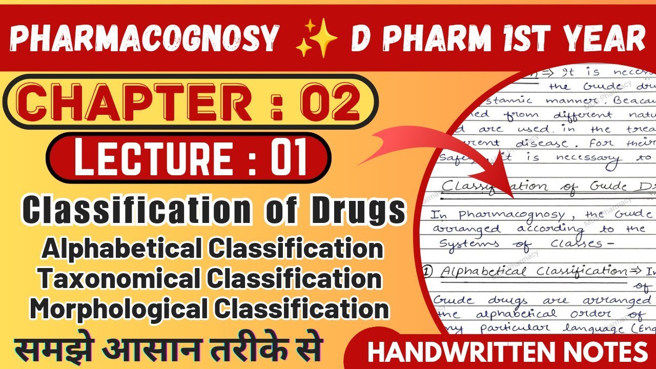 Ch-02/L-1 Classification of Drugs | Pharmacognosy D Pharm 1st Year # ...