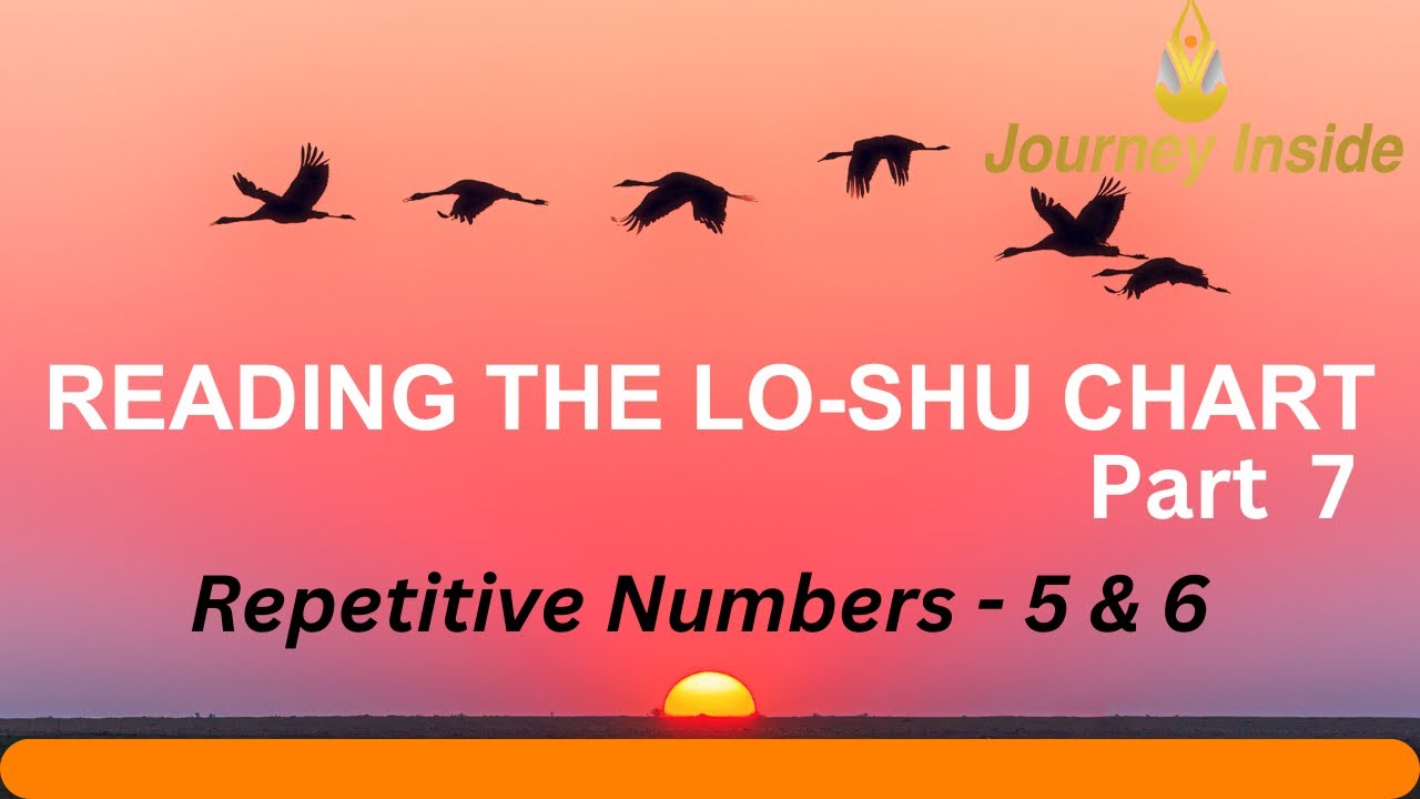 Reading The Lo-Shu Chart Part 7 (Numerologist I Graphologist - Rajiv ...