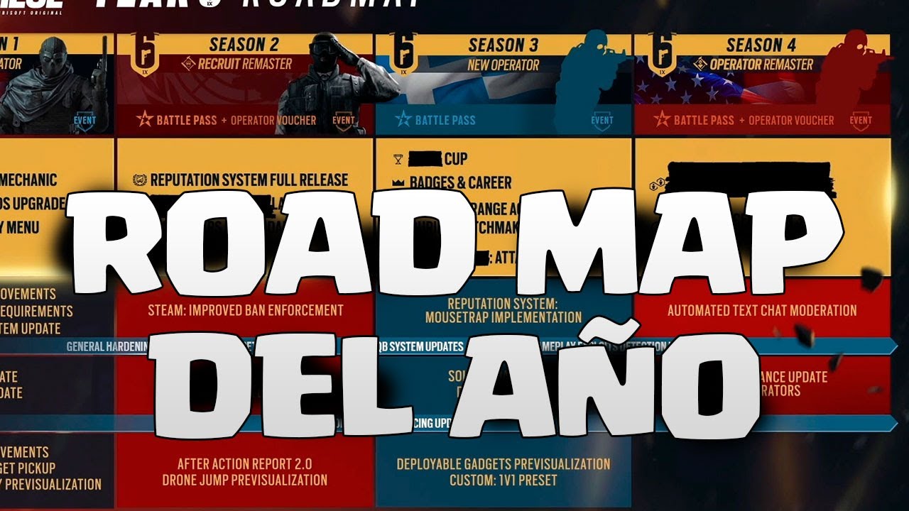 ROAD MAP DEL AÑO RAINBOW SIX | MIWELL - YouTube