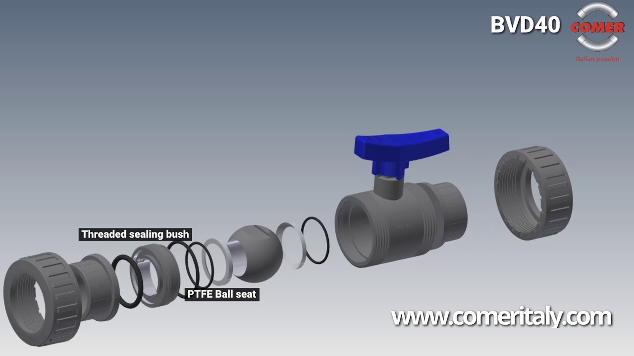 infovideo BVD40 ball valve COMER SpA - YouTube