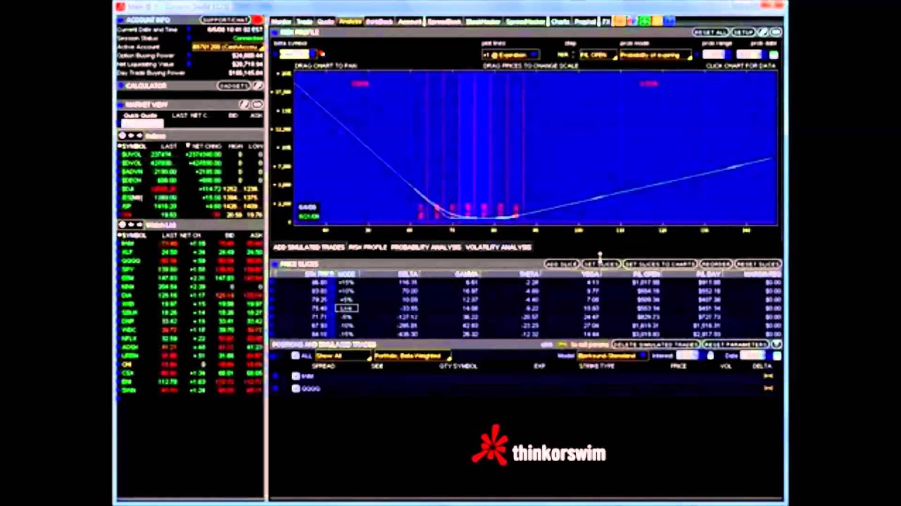 3 legged box - YouTube