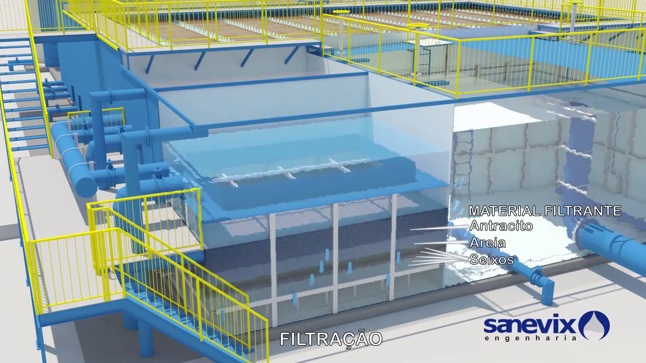 ETA Convencional Reis Magos Serra ES - YouTube