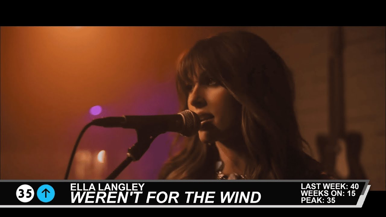 Billboard Hot 100 - Top 50 Singles (5/24/2025) - YouTube