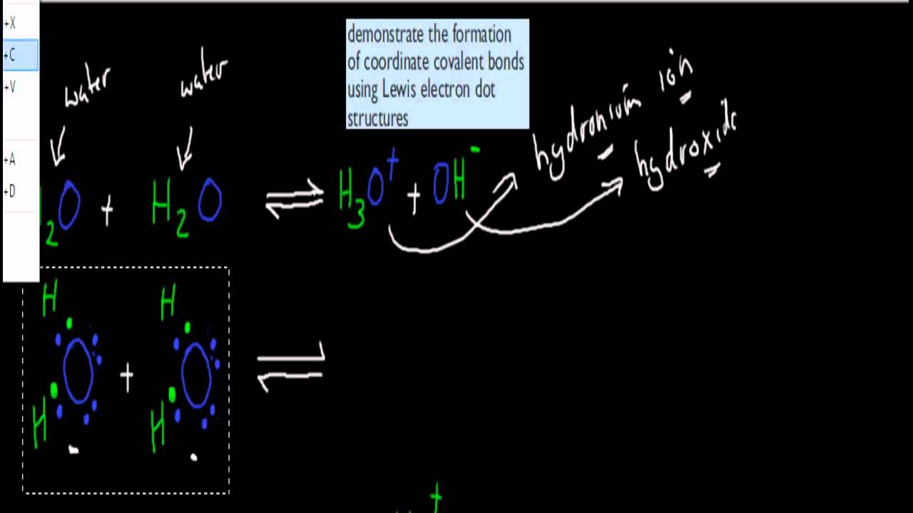 CM..4.5. Lewis dot structure of coordinate covalent bond (HSC chemistry ...