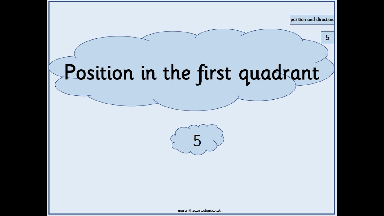Position and Direction: Coordinates in the First Quadrant. - YouTube