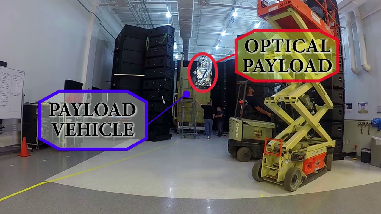 What is DFAT and why is the Wide Field of View (WFOV) experimental ...