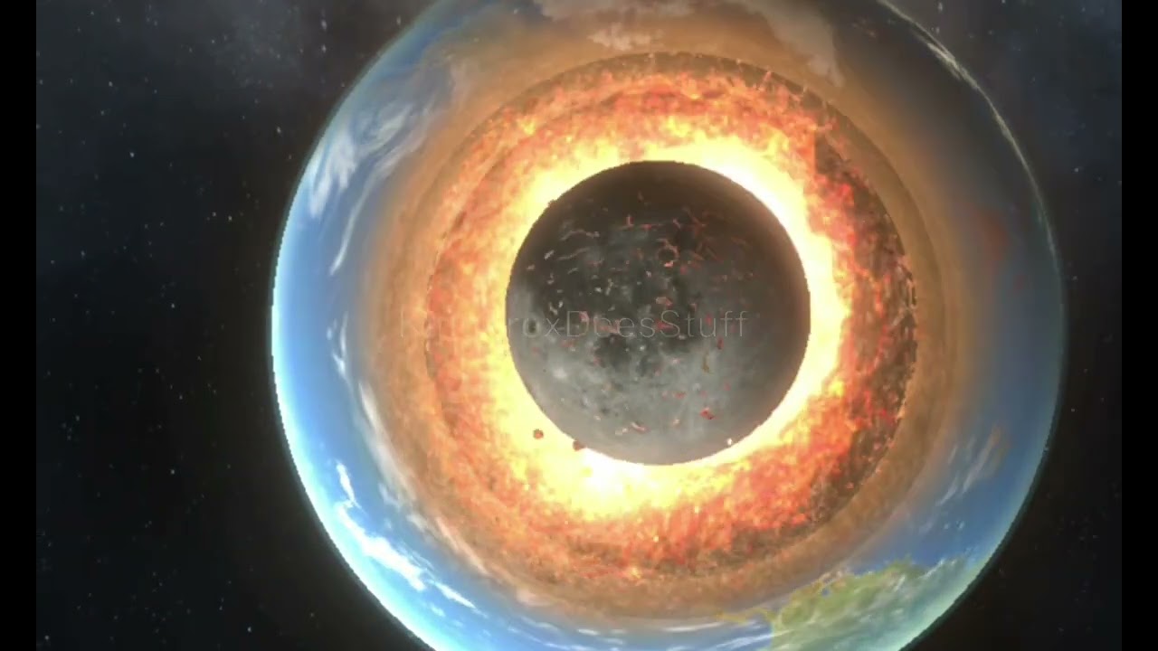 If Earth was created in 2007. (Michael Bay Meme) - YouTube