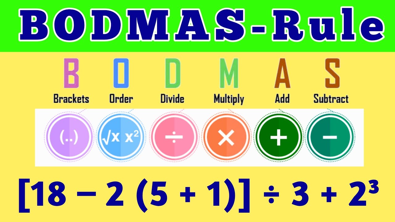 How To Apply BODMAS Rule BODMAS Simplification By BODMAS how-to-apply-bodmas-rule-bodmas-simplification-by-bodmas