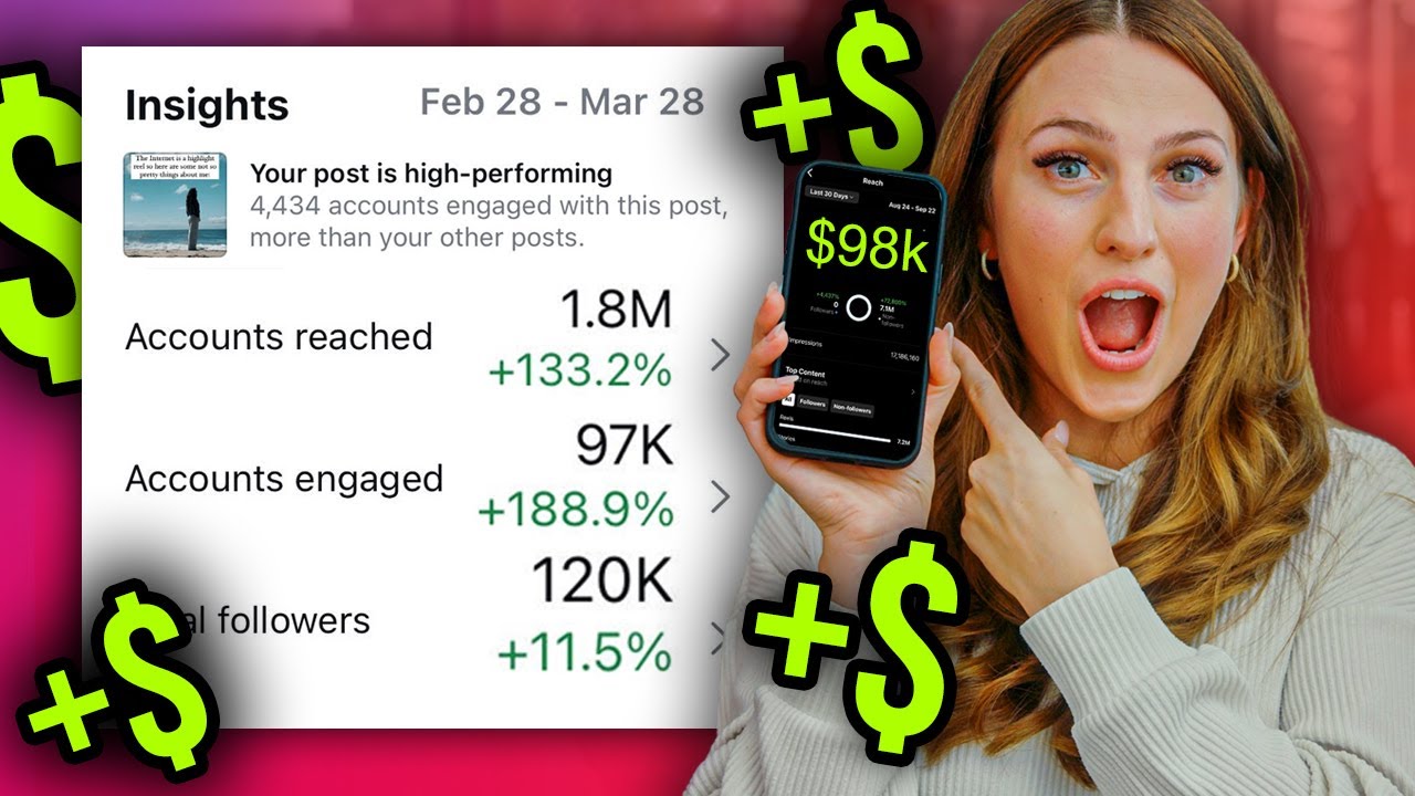 How To Make Money With Faceless Instagram Reels - YouTube