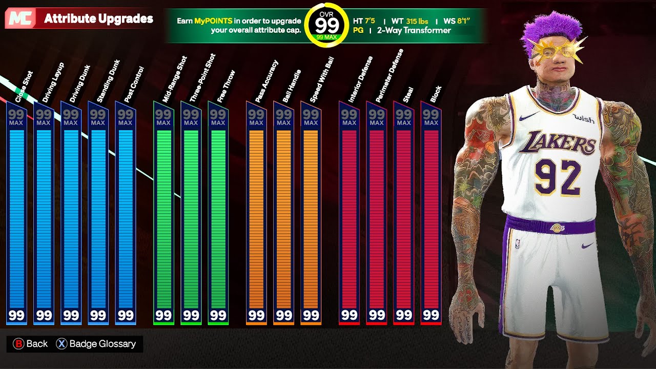 TOP 10 RARE BUILDS on NBA 2K25 - YouTube