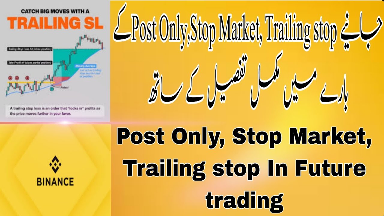 Post Only, Stop Market, Trailing stop in future trading|Post only, stop ...