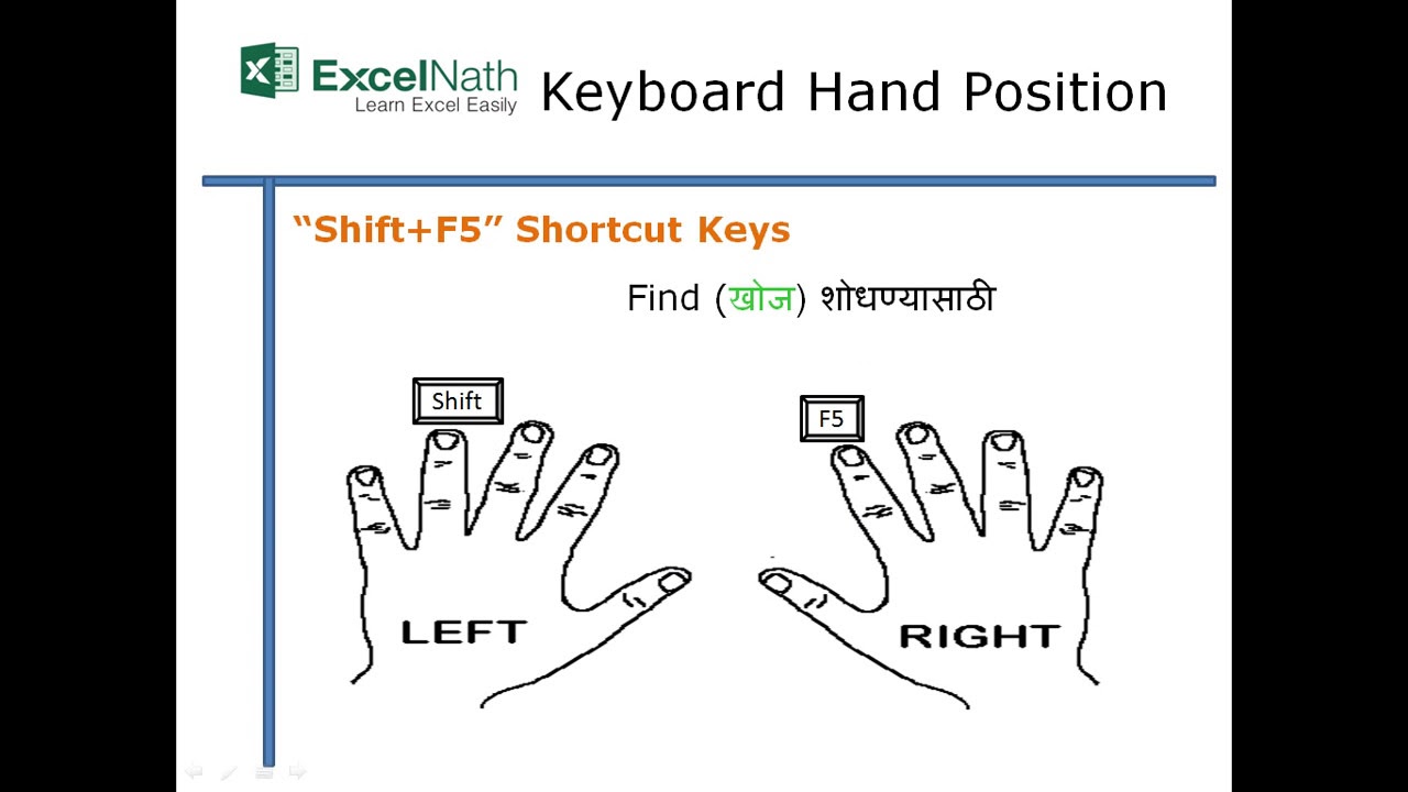 "Shift+F5"Shortcut Keys - YouTube