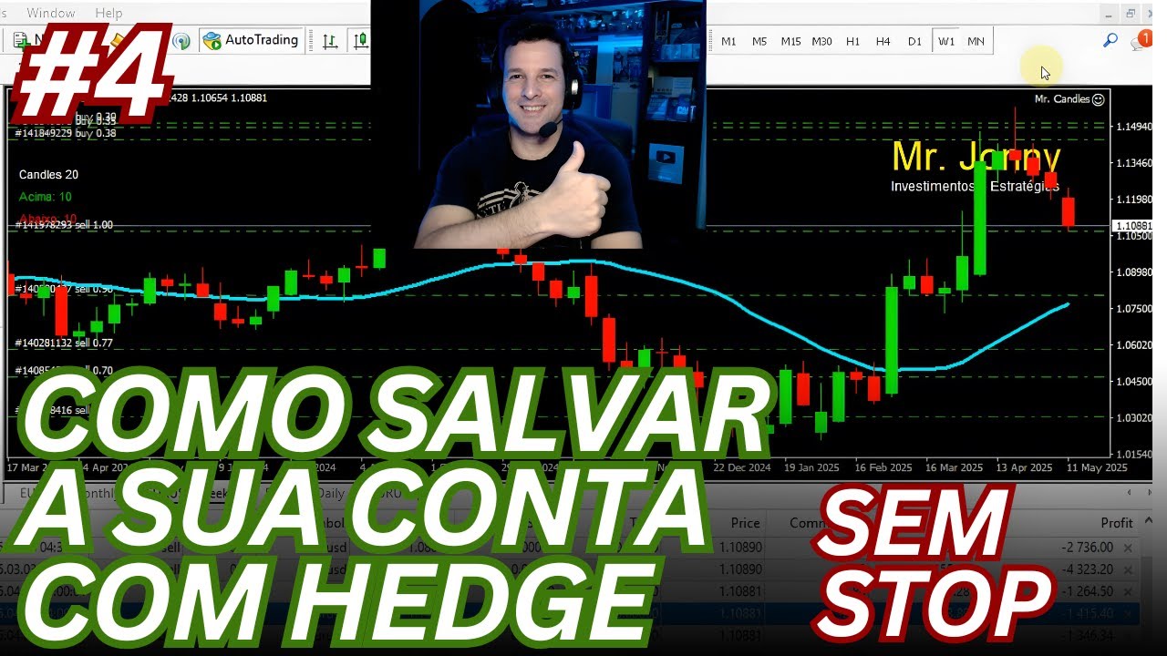 HEDGE PERFEITO PODE SALVAR A SUA CONTA SEM STOP LOSS/RELATÓRIO MENSAL ...