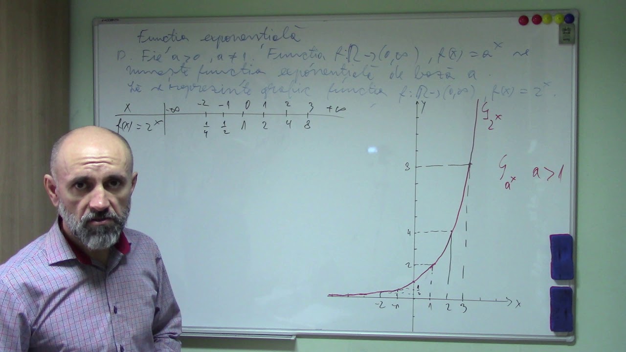 Functia exponentiala,functia logaritmica clasa a 10-a - YouTube