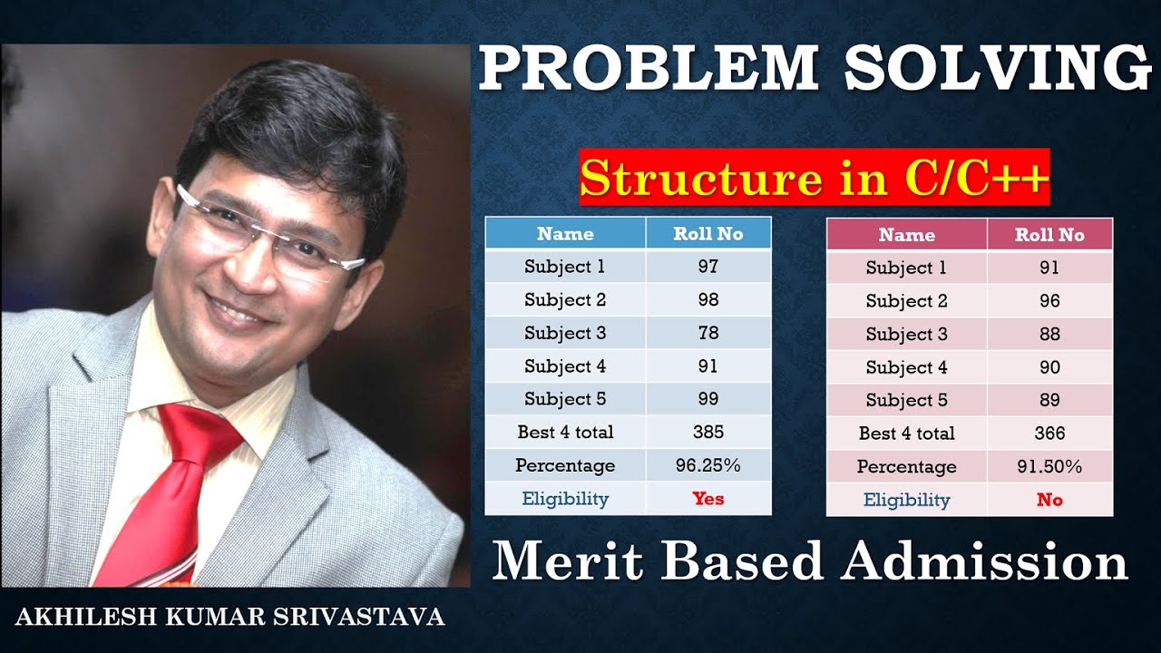 Merit Based Admission In University Structure In C C YouTube Merit Based Admission In University Structure In C C YouTube