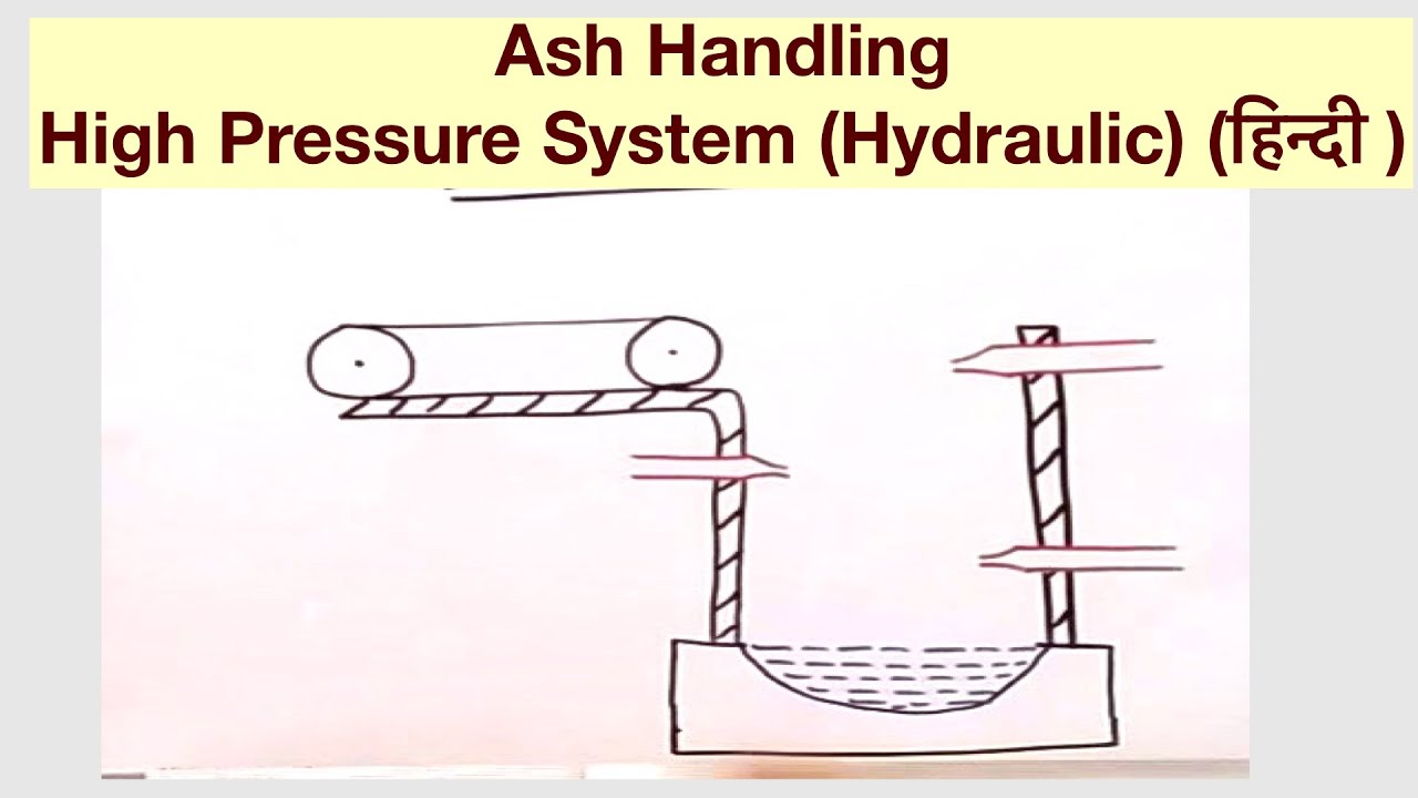 Ash Handling -High Pressure System (Hydraulic) (हिन्दी ) - YouTube