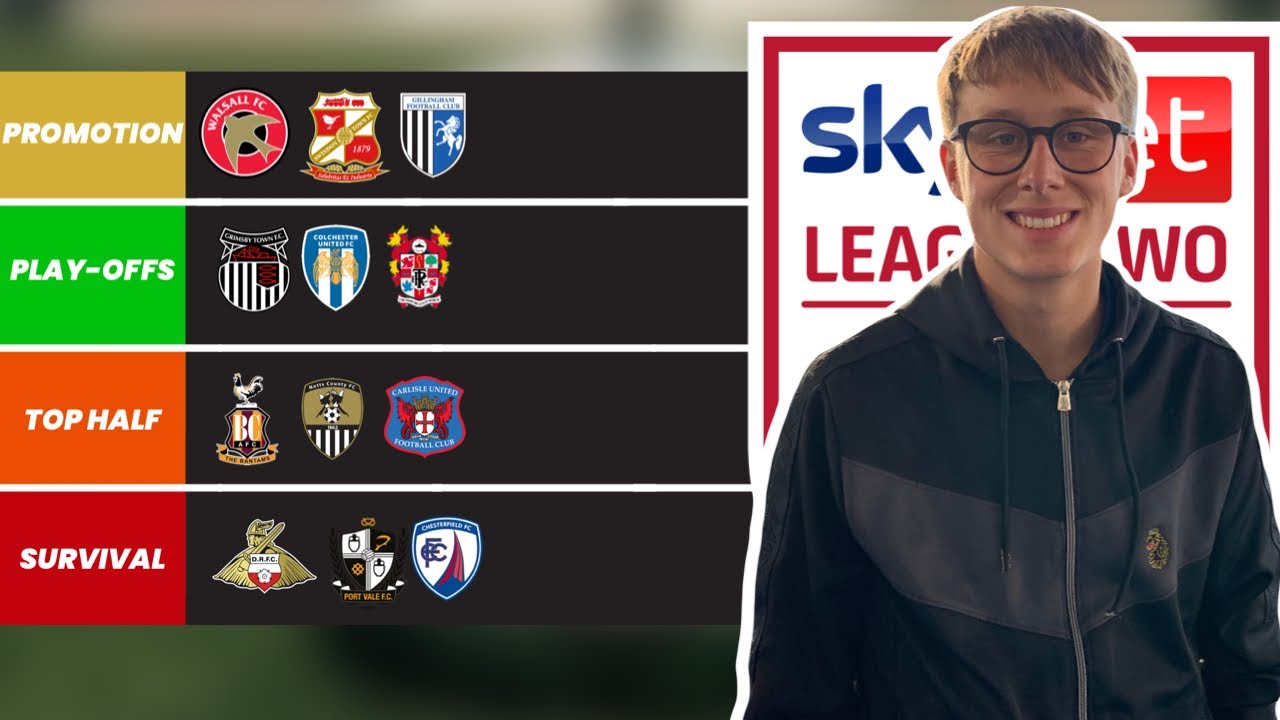 RANKING EVERY LEAGUE TWO CLUBS EXPECTATIONS FOR THE 2024/25 SEASON ...