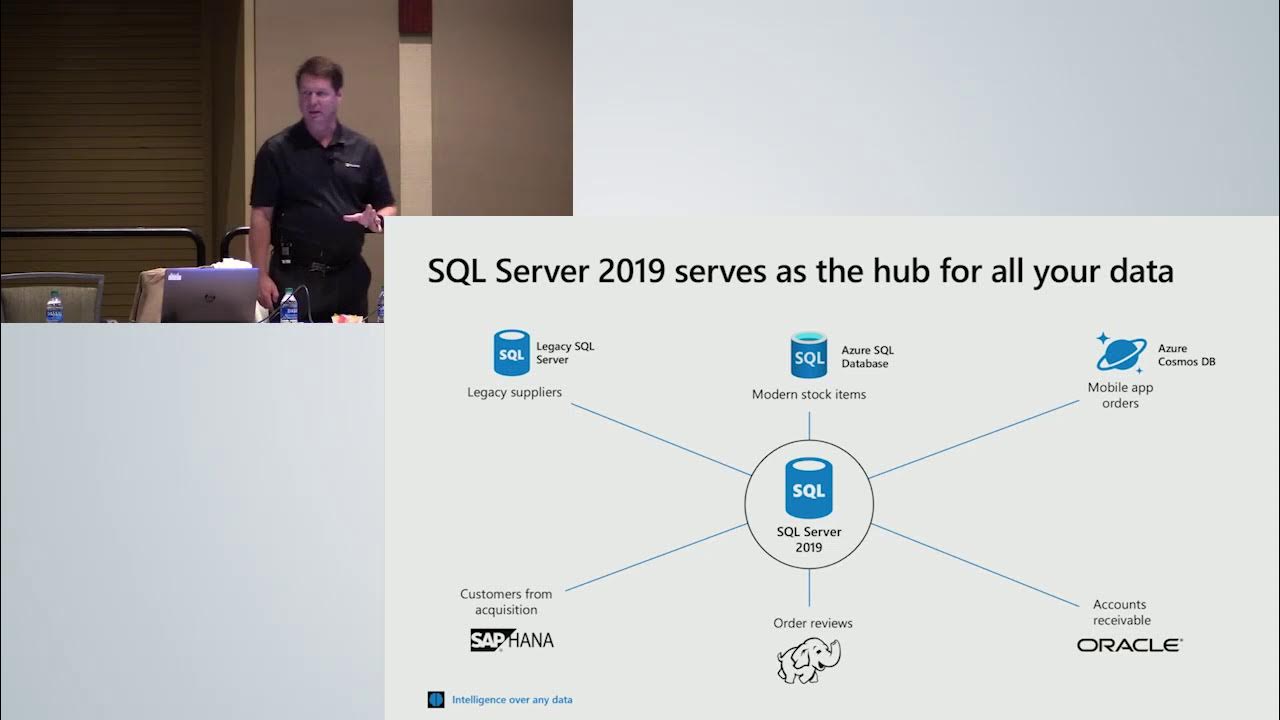 SQL Server and Azure Data: What to Use When - Bob Ward and Anna Hoffman ...