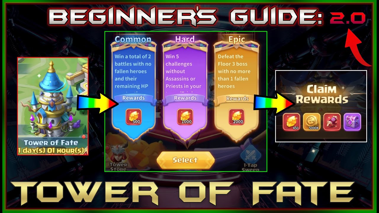 The New Tower of Fate Explained! | Beginner's Guide 2.0 | Hero Clash ...