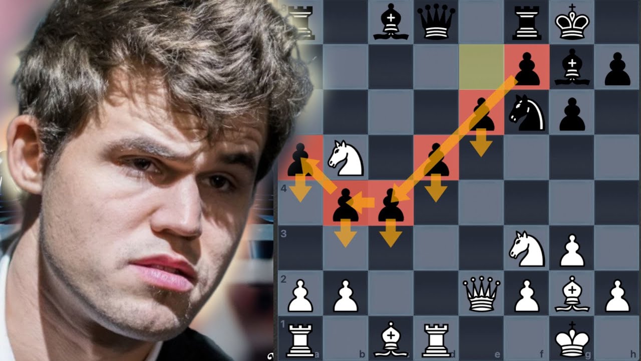 SPLIT IT OR STOP IT!! - Magnus faces Shakh's Deadly Pawnstorm ...