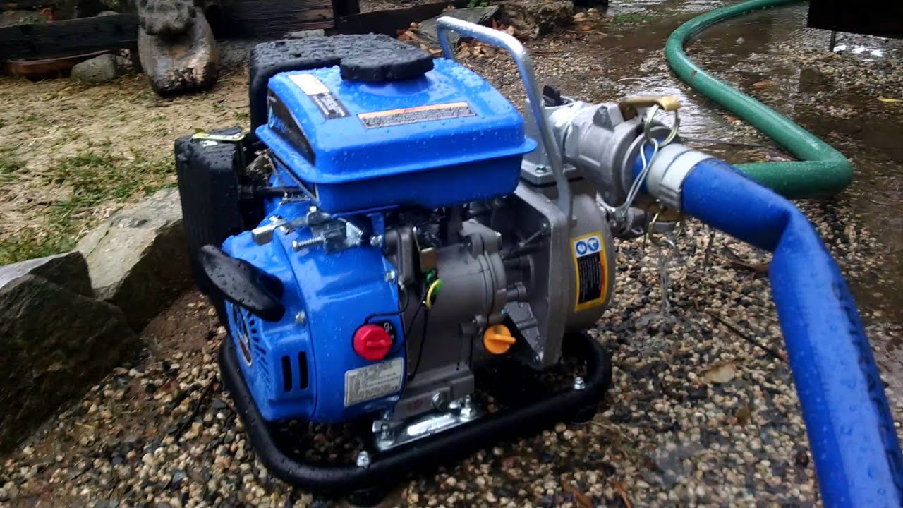 Basic pump operation - YouTube