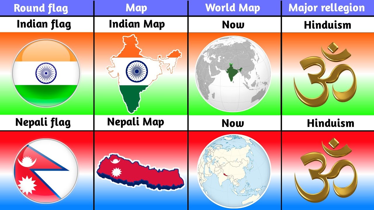 🇮🇳India vs 🇳🇵Nepal Country Compression//India vs Nepal//(Real data 2.0 ...