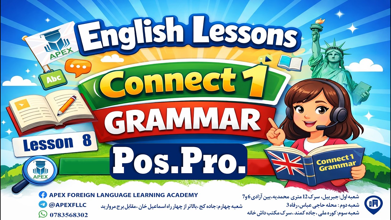 ٌHow we can use Possessive Pronoun? - YouTube