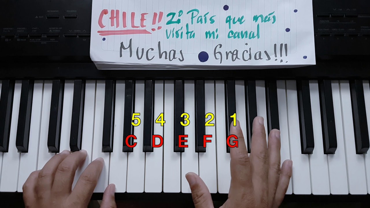 Ejercicios para PRINCIPIANTES piano - Obeth Toledo - YouTube