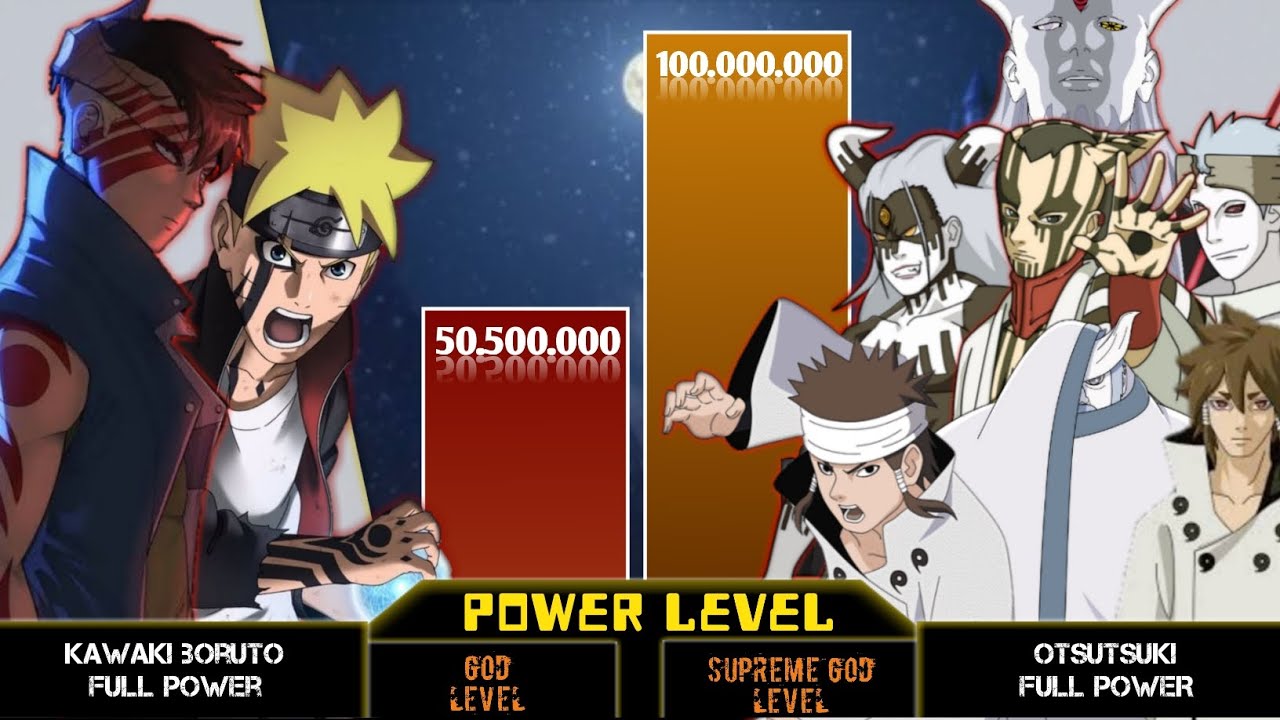Boruto Kawaki vs Otsutsuki Power Levels - YouTube