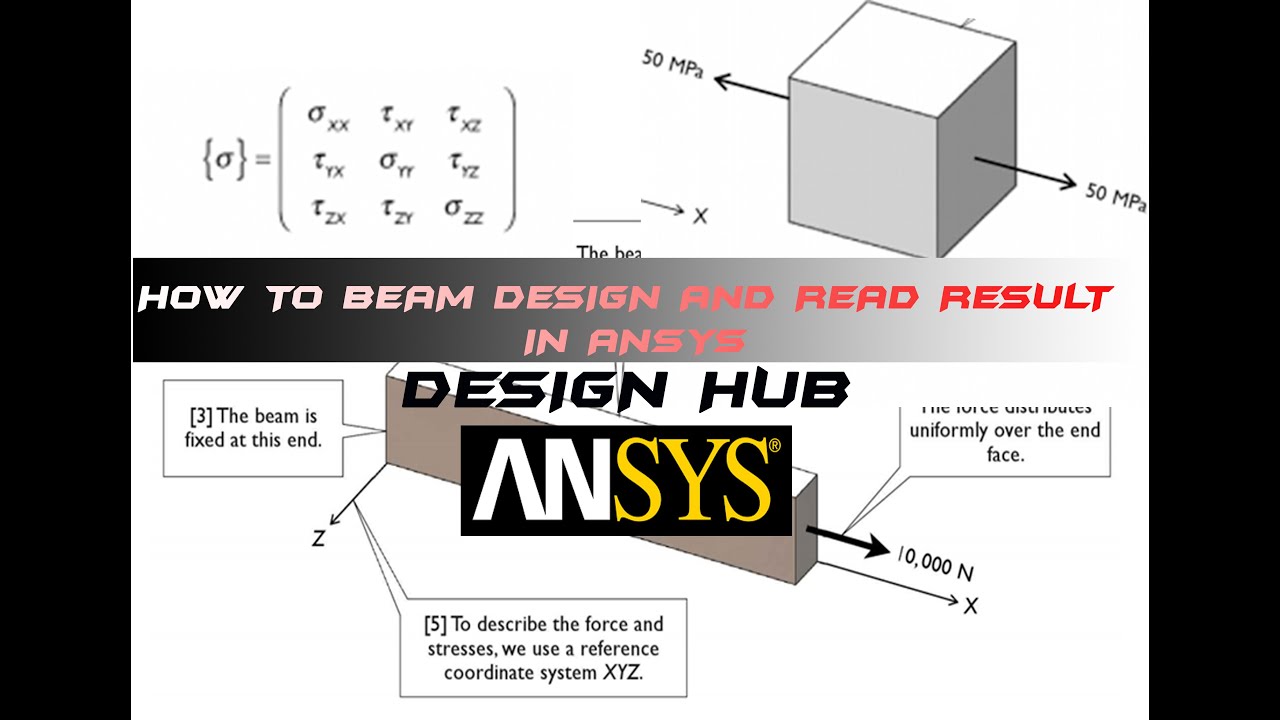 Cantilever beam Design using ANSYS ..BASIC -PART-1 - YouTube