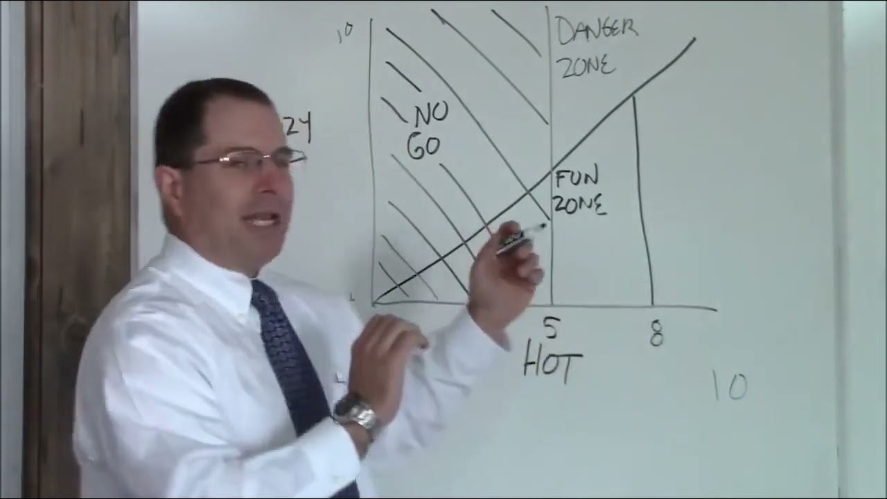 Hot and Crazy MATRIX-Cute and Money MATRIX - YouTube