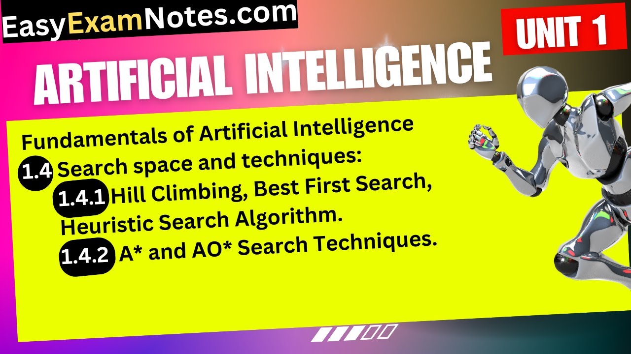 AI Unit 1 | Search space and techniques | Hill Climbing | BFS ...