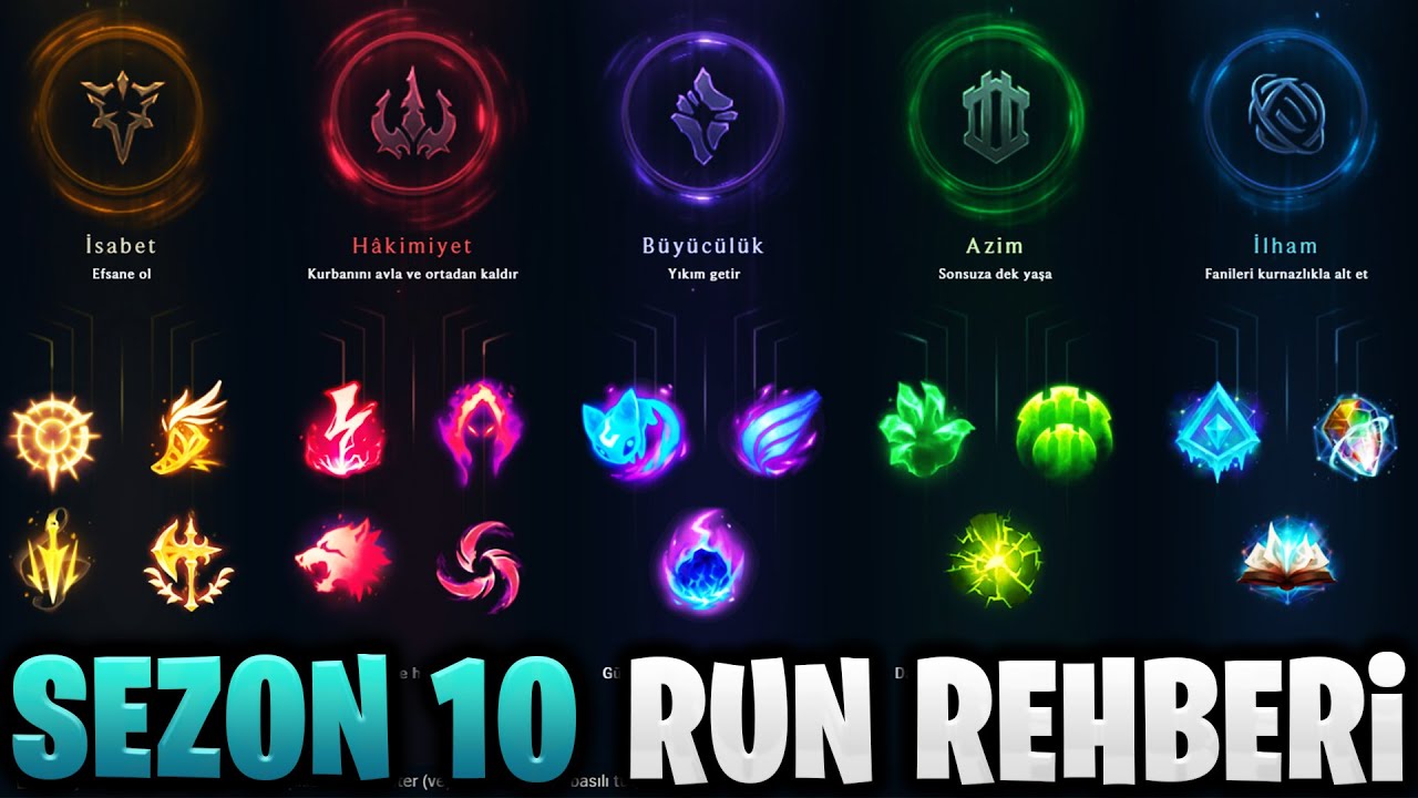 SEZON 10 DETAYLI RÜN REHBERİ | HANGİ RÜN NEDEN ALINIR ? ŞAMPİYONA GÖRE ...