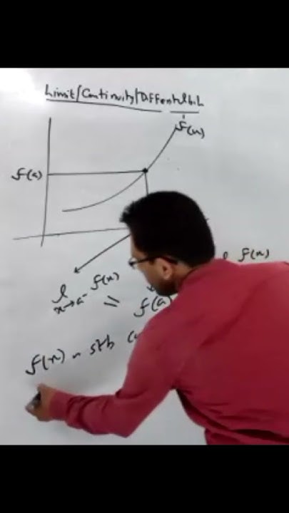 Understanding Continuity in Calculus #mathematics #LearnMath #Calculus #Continuity @PiyushMaths ...