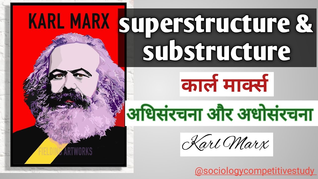 Superstructure and Substructure | अधिसंरचना और अधोसंरचना | Karl Marx ...