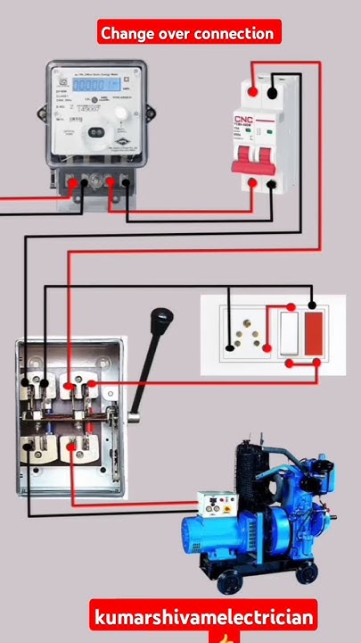 #write way for #change over #connection /change over connection kaise Karen - YouTube