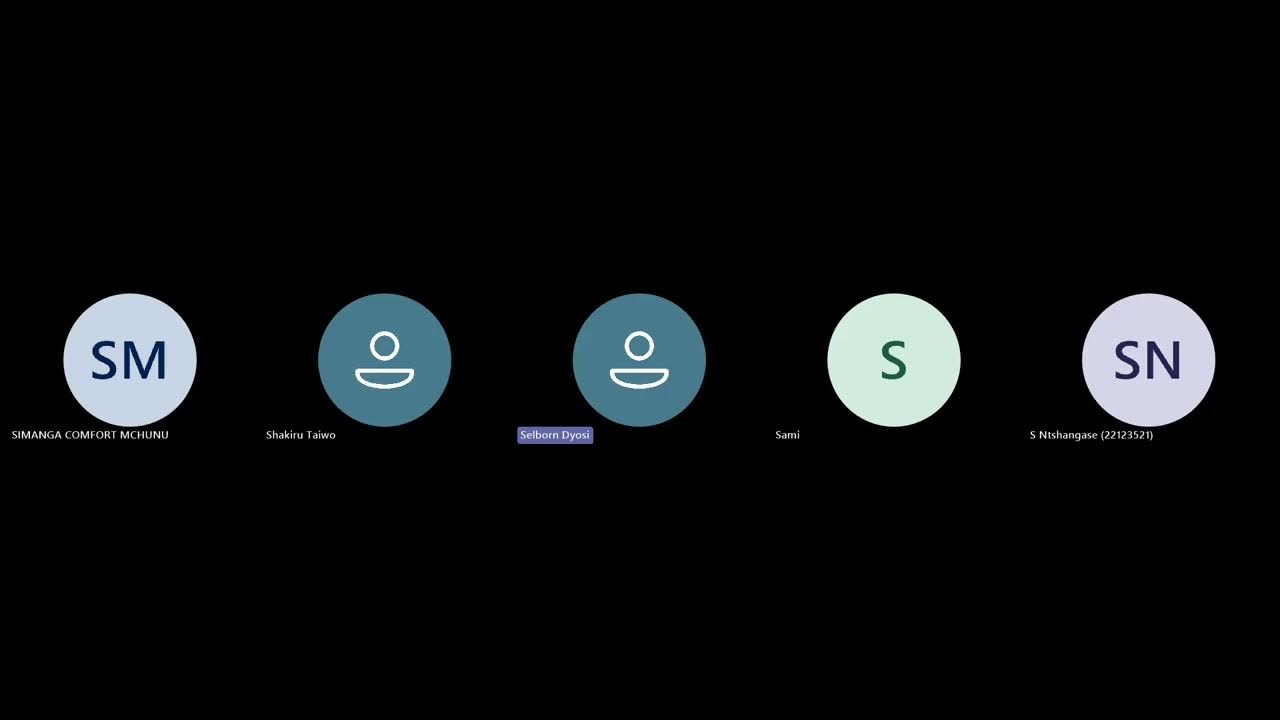 Code2Solve LeetCode and HackerRank - YouTube