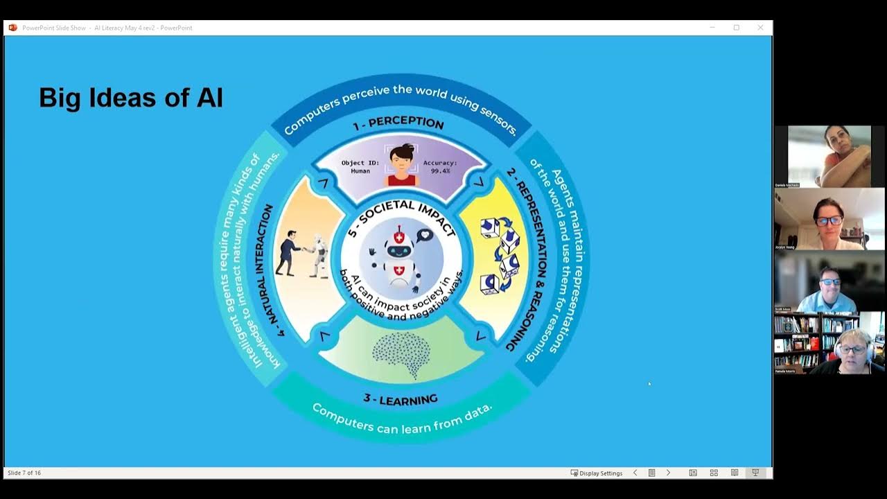 AI in the Classroom Artificial Intelligence Literacy - YouTube