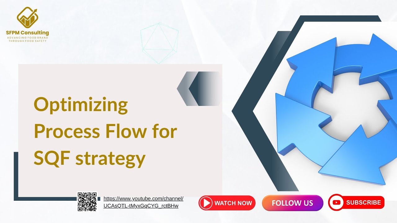 Optimizing Process Flow for SQF strategy - YouTube