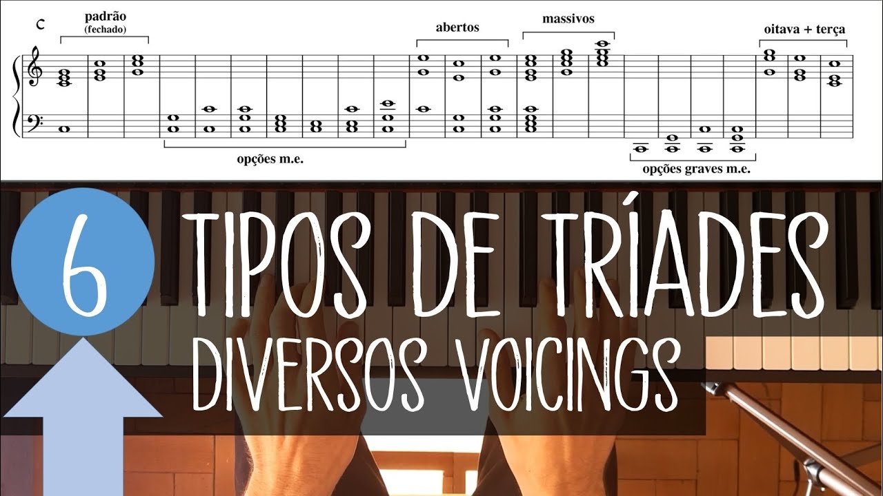 6 Tipos de tríades e voicings para esses acordes - YouTube