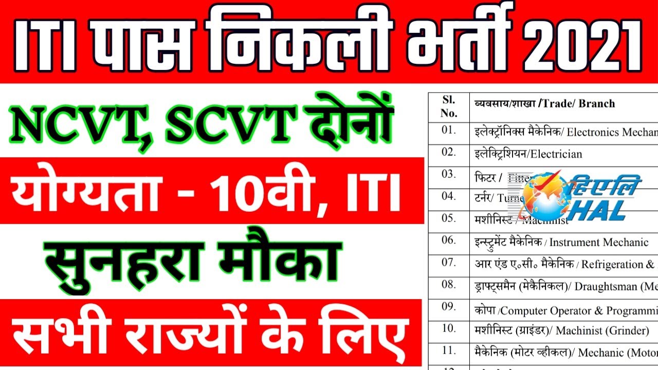 iti new vacancy 2021 || ITI Government jobs 2021 || ITI Vacancy new ...