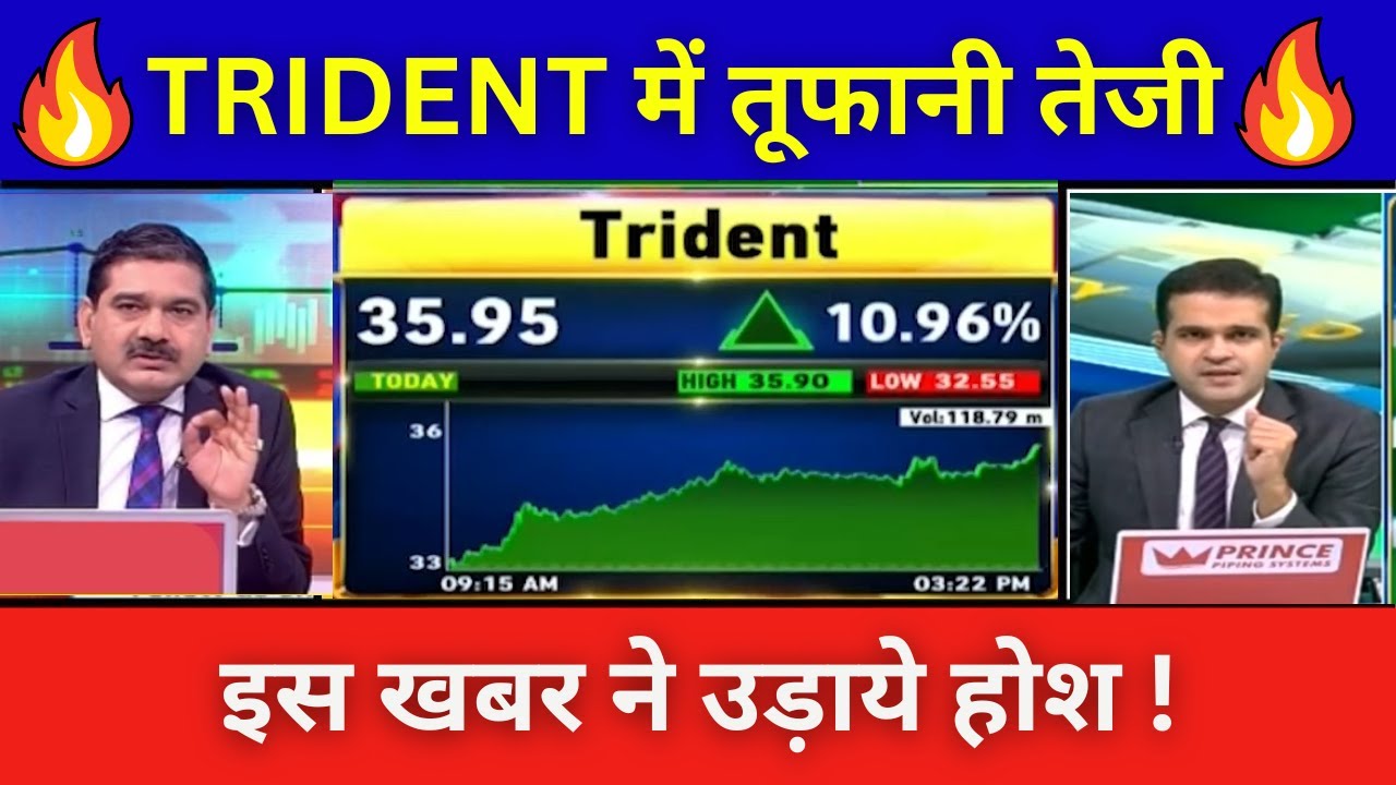 TRIDENT SHARE LATEST NEWS | TRIDENT मे आज भी बड़ी तेजी | बड़े उड़ान की ...